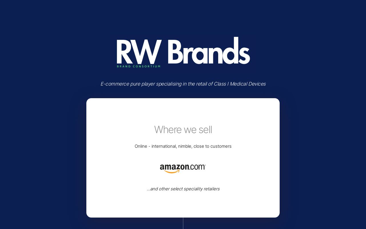RW Brands